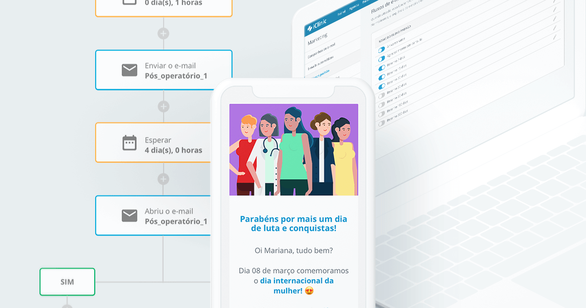 Tipos de e mail: 5 modelos para enviar a seus pacientes via Iclinic